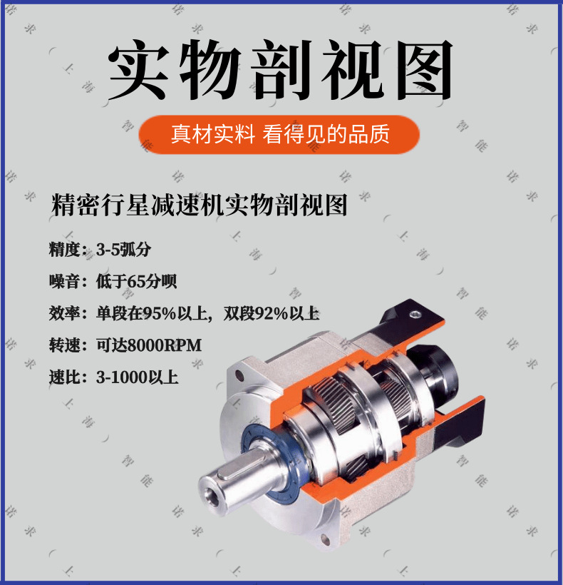 诺宏精齿 PLF090-L1-10-S2-P2 步进行星减速机 伺服行星减速器-阿里巴巴