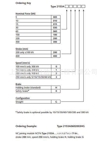 KISTLER伺服压机系统5847,2151B,2152B,2157B,2160A,2162A-阿里巴巴