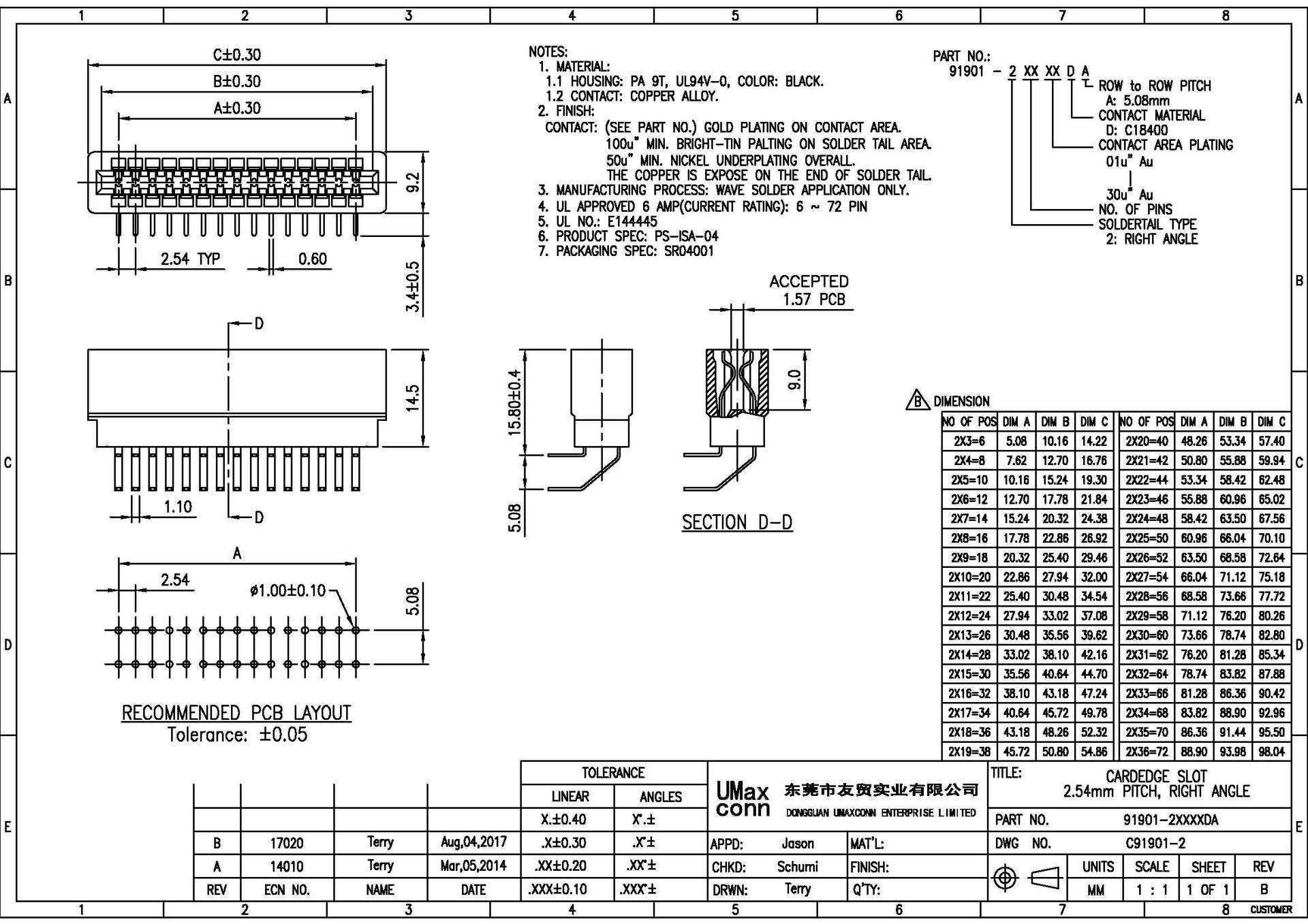 SLOT连接器,50PIN,PA9T本体,光伏 储能,可替代：10035388-102LF-阿里巴巴