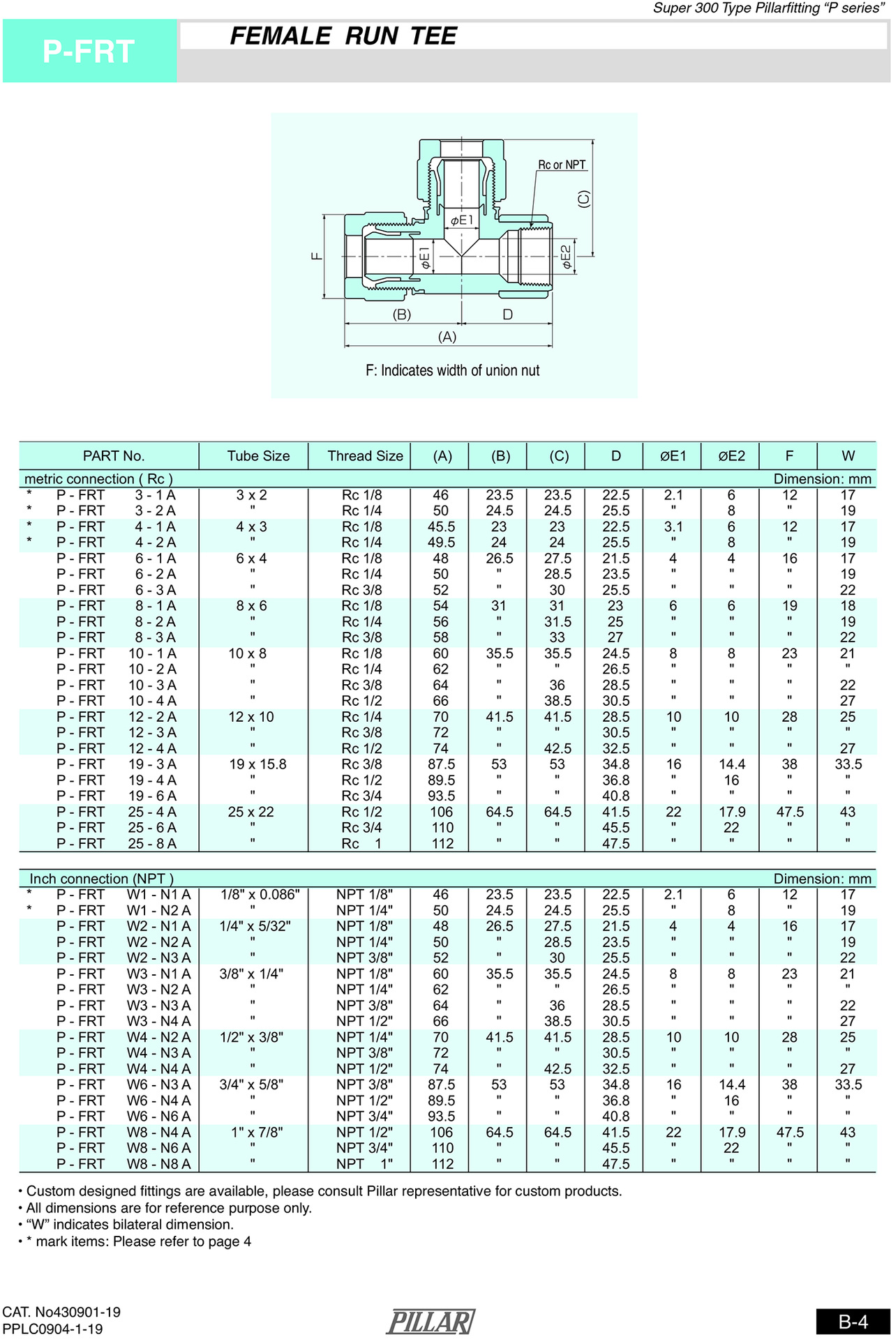 日本PILLAR皮拉SUPER300接头PFA接头入珠接头-阿里巴巴