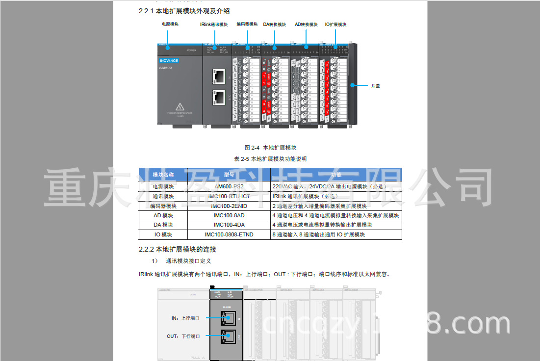 AC702汇川IMC100-0808-ETND8通道输入8通道输出通用IO扩展模块-阿里巴巴