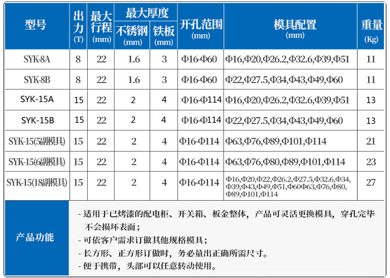 SYK-8A/8B/15手动液压开孔器不锈钢板薄铁板铜板铝板打孔机器-阿里巴巴
