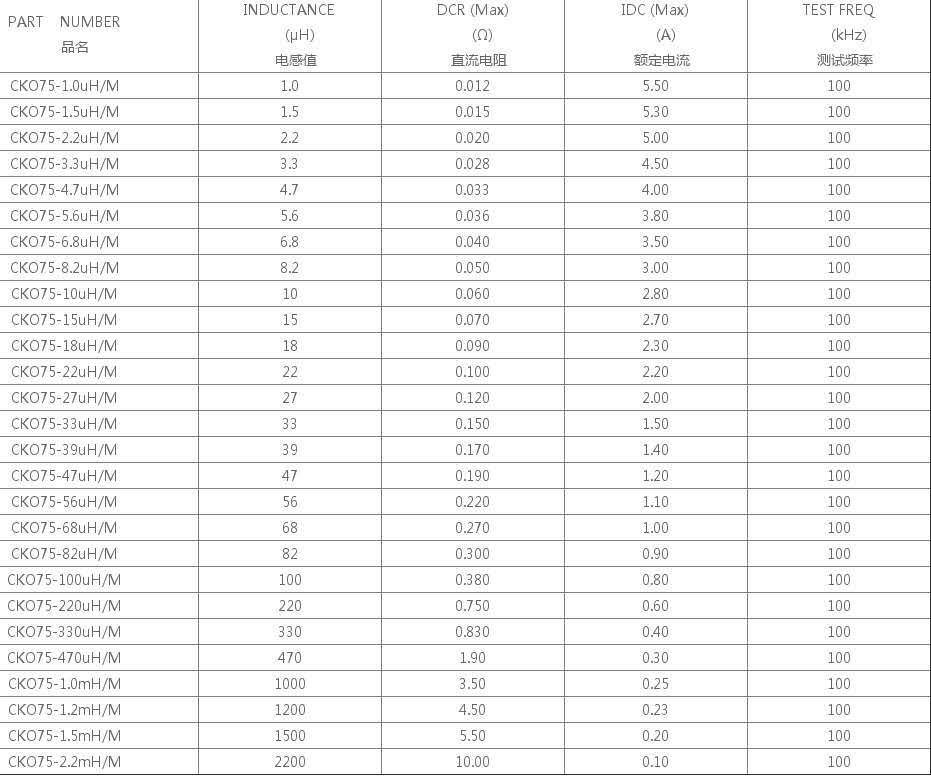 CD43 1mh丝印102贴片功率电感质量稳定 全自动绕线功率电感电源-阿里巴巴