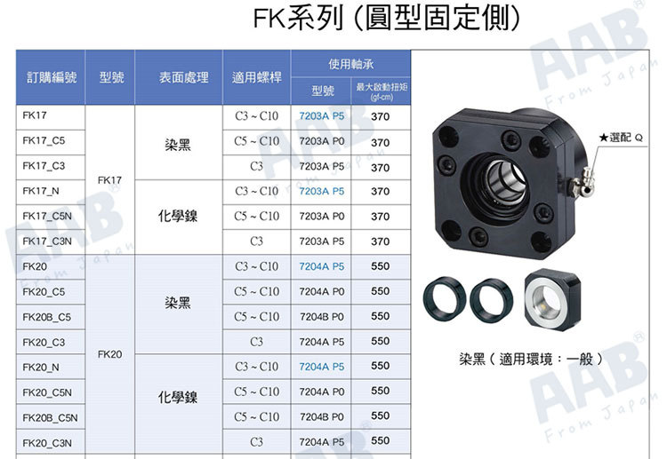 滚珠丝杆轴承座 FK06 FK08 FK10 FK12 FK15 FK20 FK25 FK30 C5级-阿里巴巴