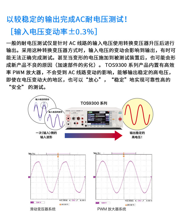 菊水耐压测试仪TOS9300 TOS9301 TOS9302 TOS9303耐压绝缘测试仪-阿里巴巴