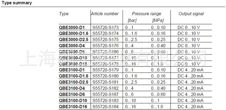 西门子QBE3100-D16气体液体压差传感器变送器QBE3000-D10-D1 批发-阿里巴巴