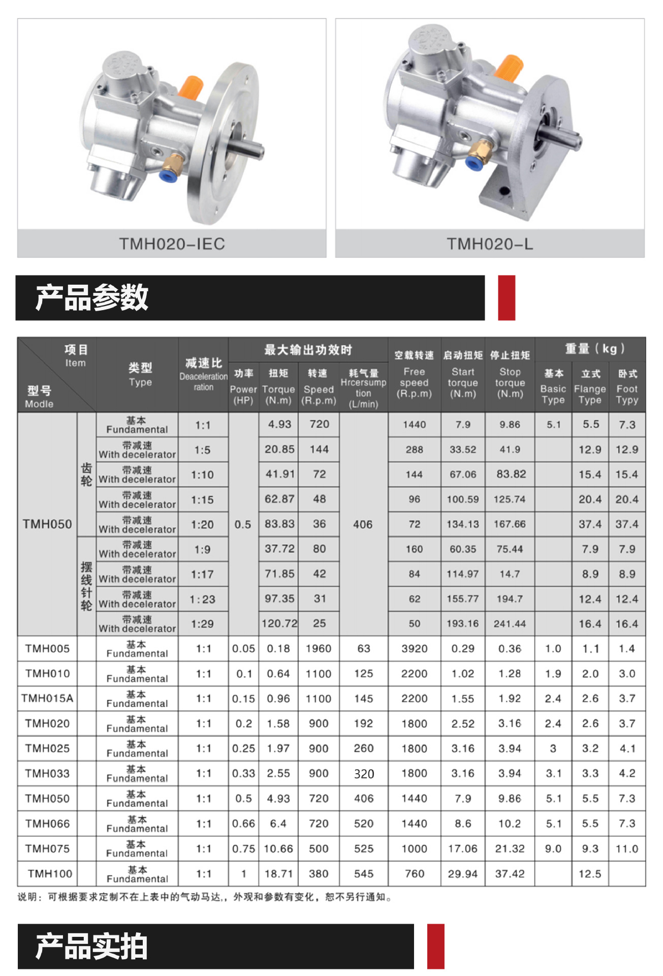 气动马达瑞安源霸活塞式气动马达TMH020基本型可配法兰减速机-阿里巴巴