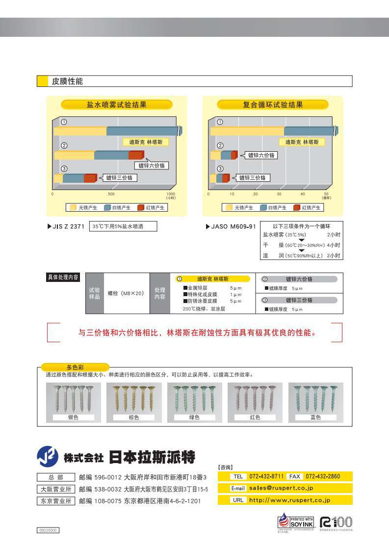 拉斯派特RUSPERT防腐涂层-阿里巴巴