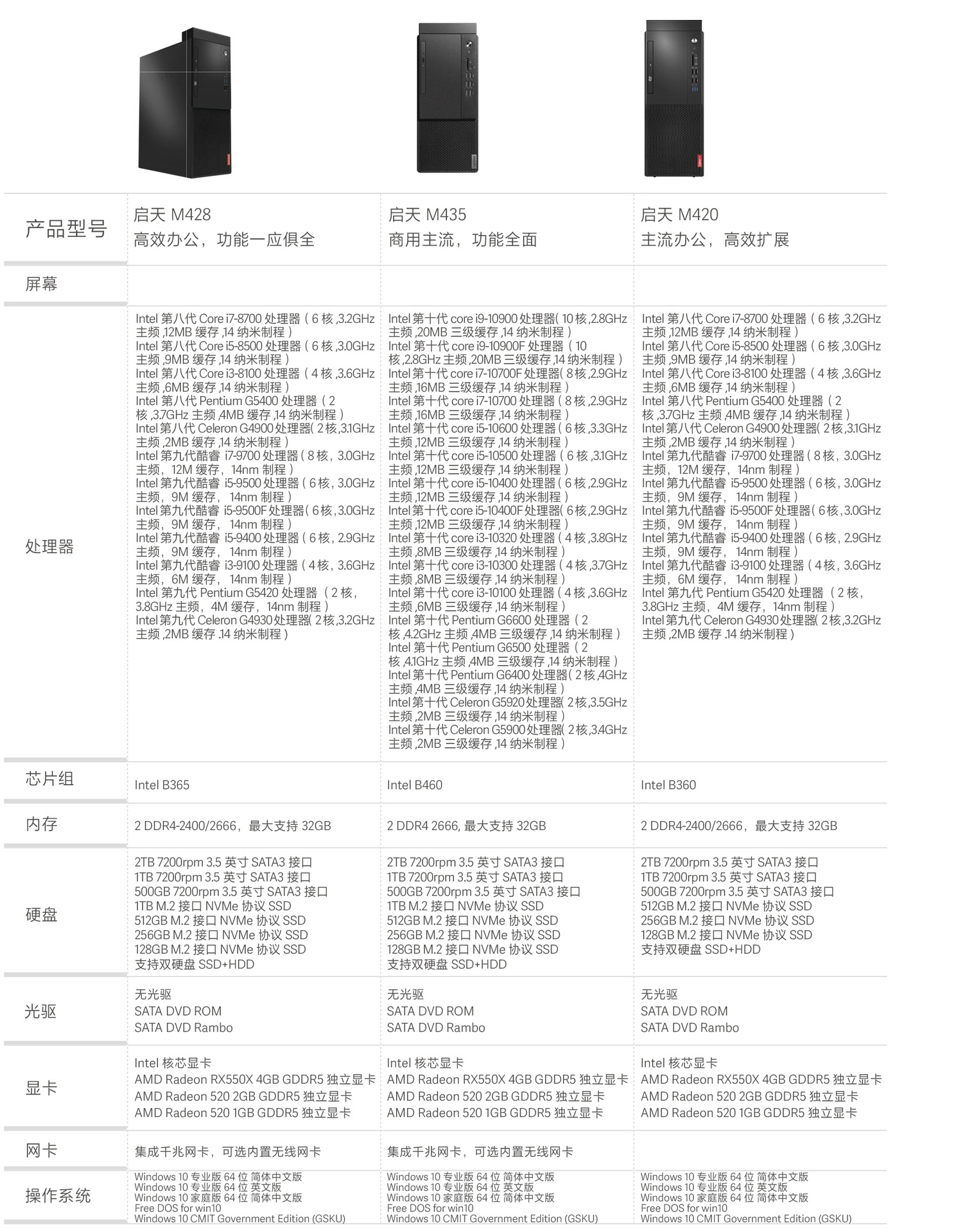 LENO启天VO M428/M425/M420商务办公台式电脑 i5-9500选配WIN7-阿里巴巴