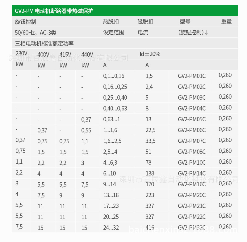 代理全新电动机保护断路器GV2PM08C 10C 14C 16C 20C 21C原厂-阿里巴巴
