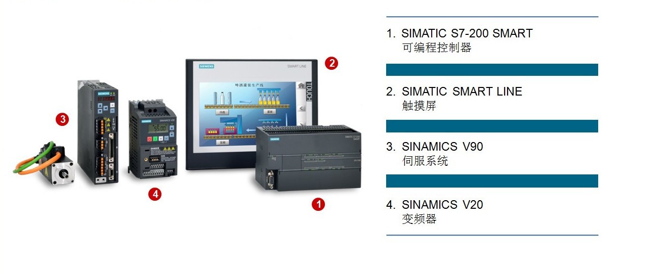 西门子PLC模块 S7-200SMART 6ES7 288-1SR60-0AA0-阿里巴巴