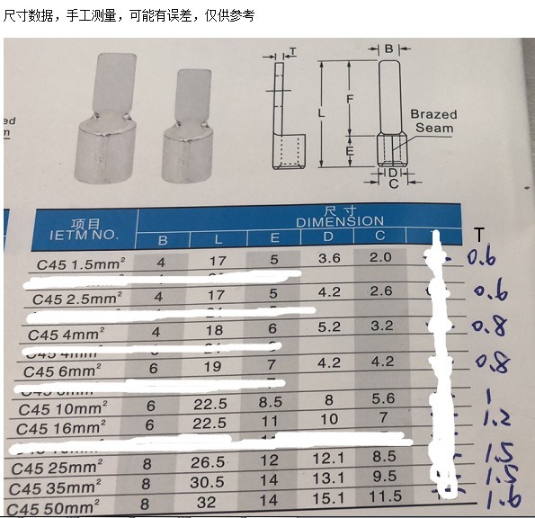 C45-1.5/2.5/4/6/10/16/25/35平方片型插片DZ47空开紫铜插针铜鼻-阿里巴巴