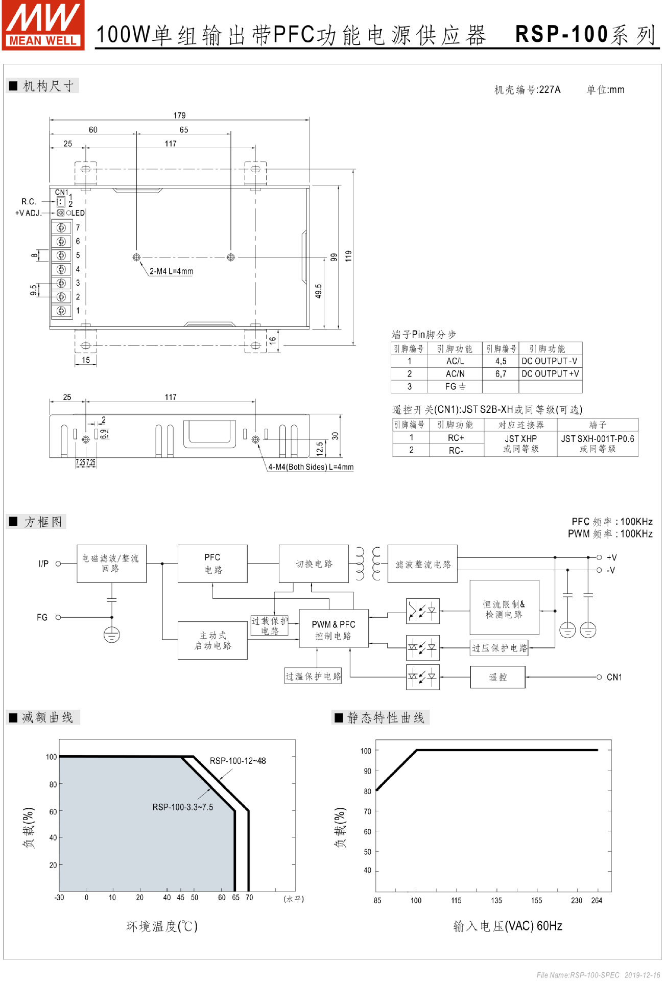 开关电源工配电箱PFC功能RSP-100-12V/24V/48V100W 明纬开关电源-阿里巴巴