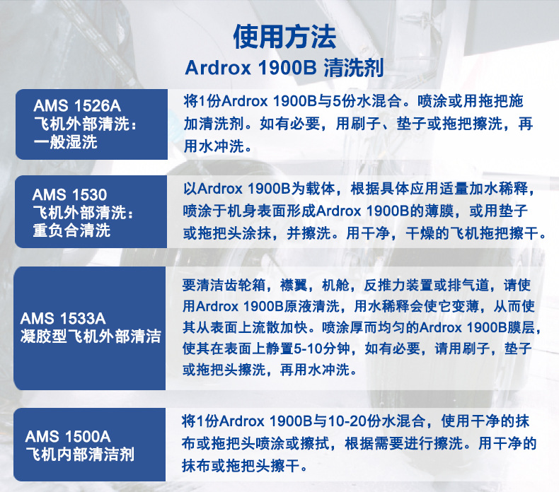 巴斯夫凯密特尔Chemetall Ardrox 1900B 通用型飞机内外部清洗剂-阿里巴巴