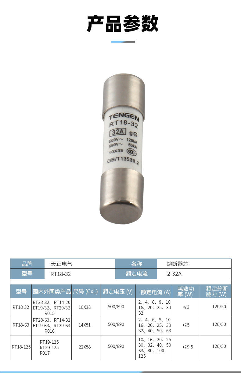 天正电气 RT18-32 RT14 RT19 RO17熔断器保险丝 熔芯10*38-阿里巴巴