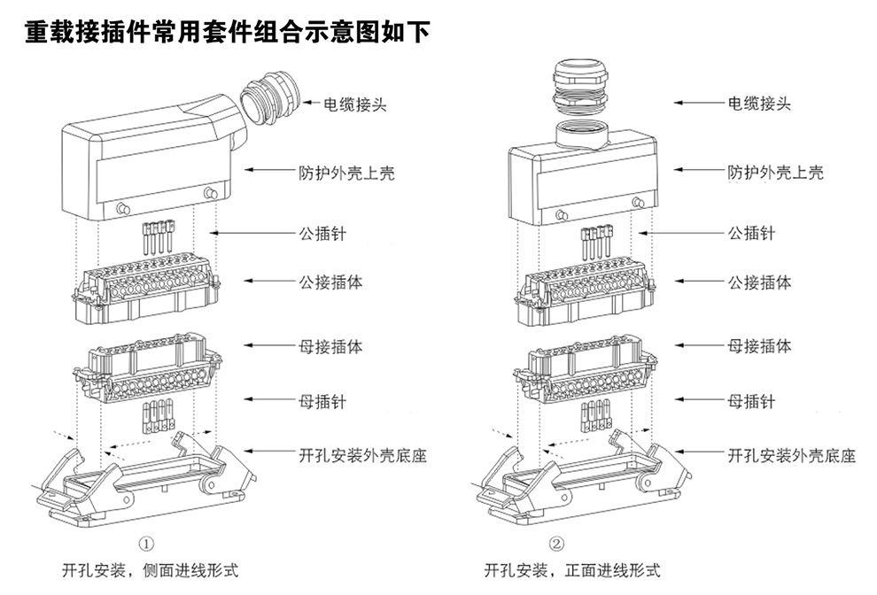 HSB-006 6芯矩形重载连接器35A电缆工业插头航空插头防水阻燃插座-阿里巴巴