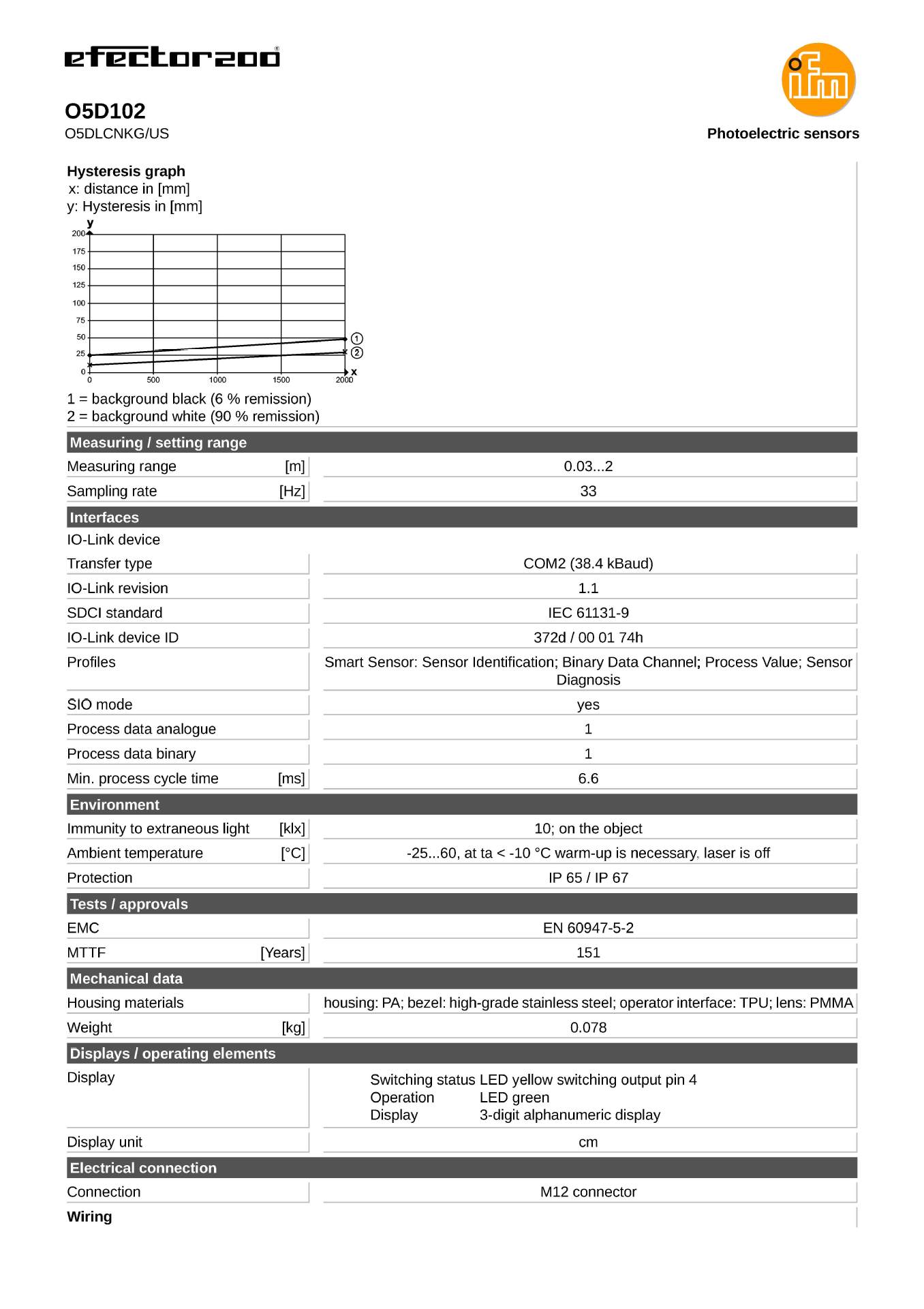 IFM易福门O5D102激光测距传感器德国IFM易福门O5D102激光传感器-阿里巴巴