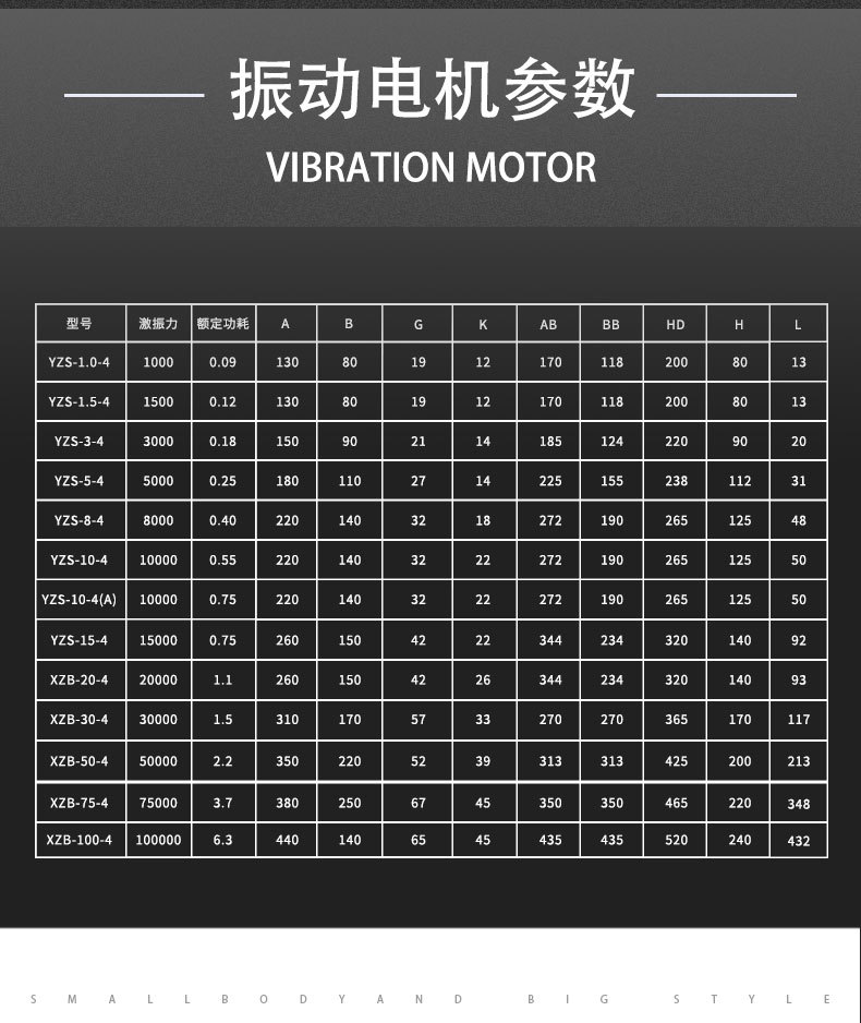 yzs振动电机380v三相1.5kw震动电机20-6级直线脱水筛小型马达220v-阿里巴巴