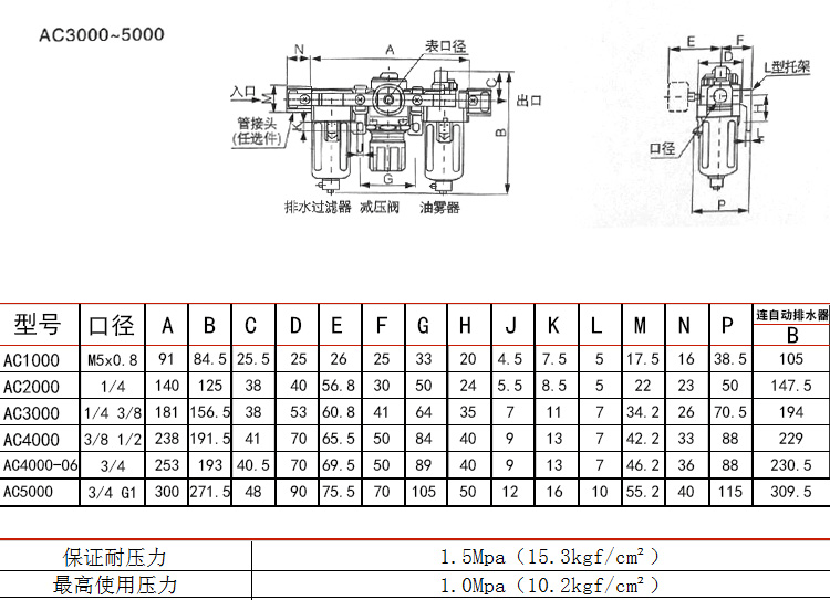 SMC型气源处理器三联件AC4000-04/AC4010-04/AW4000-04/AF4000-04-阿里巴巴