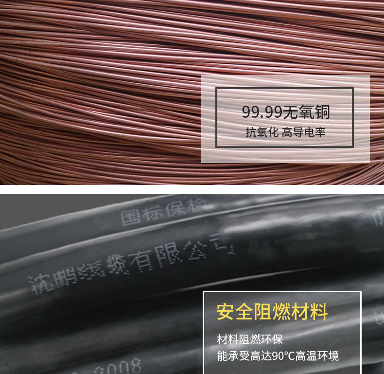 yjv4*70+1*35 yjv4*120+1*70铜芯电缆 yjv电力电缆国标 厂家直销-阿里巴巴