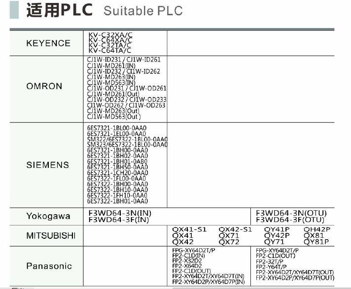 SIRON胜蓝原装欧式通用32位PLC输入输出端子台T007/T008/T009-阿里巴巴