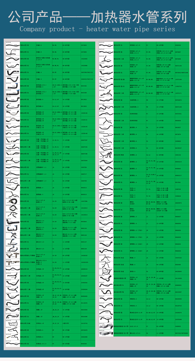 严选适用别克昂科威XTSCT6ATS-LGL8商务车2.0T曲轴强制通风废气管-阿里巴巴
