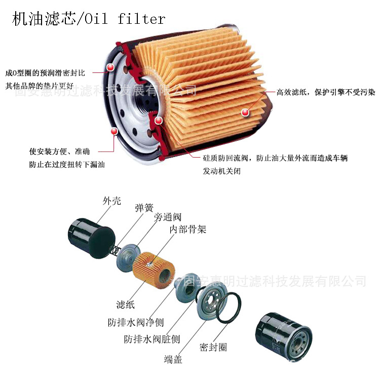 现货批发 4812112262液压油滤清器 工程矿山设备摊铺机液压油滤芯-阿里巴巴