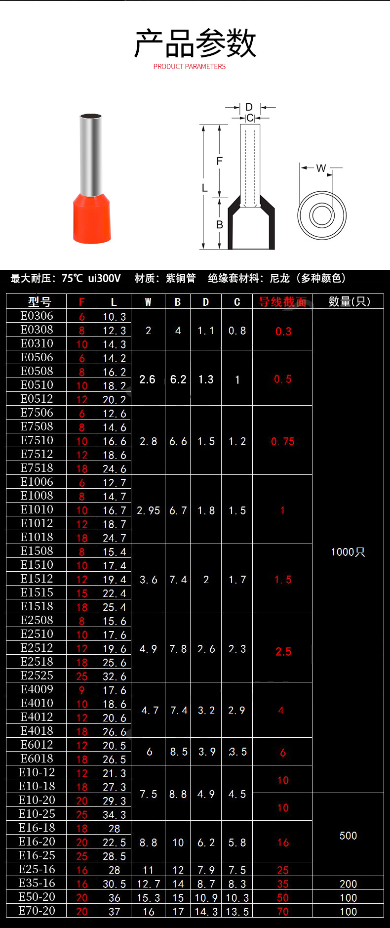 VE0308管型预绝缘冷压端子 欧式针形管形接线端头插针 E0308-阿里巴巴