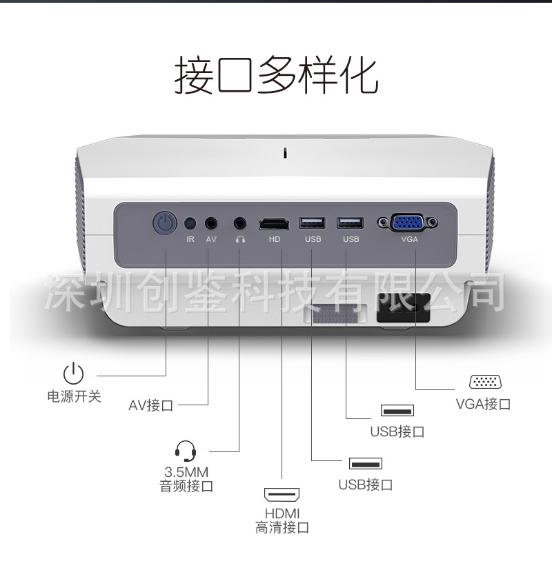 overhead projector超清4K家用投影仪高端科技芯片办公会议放映机-阿里巴巴