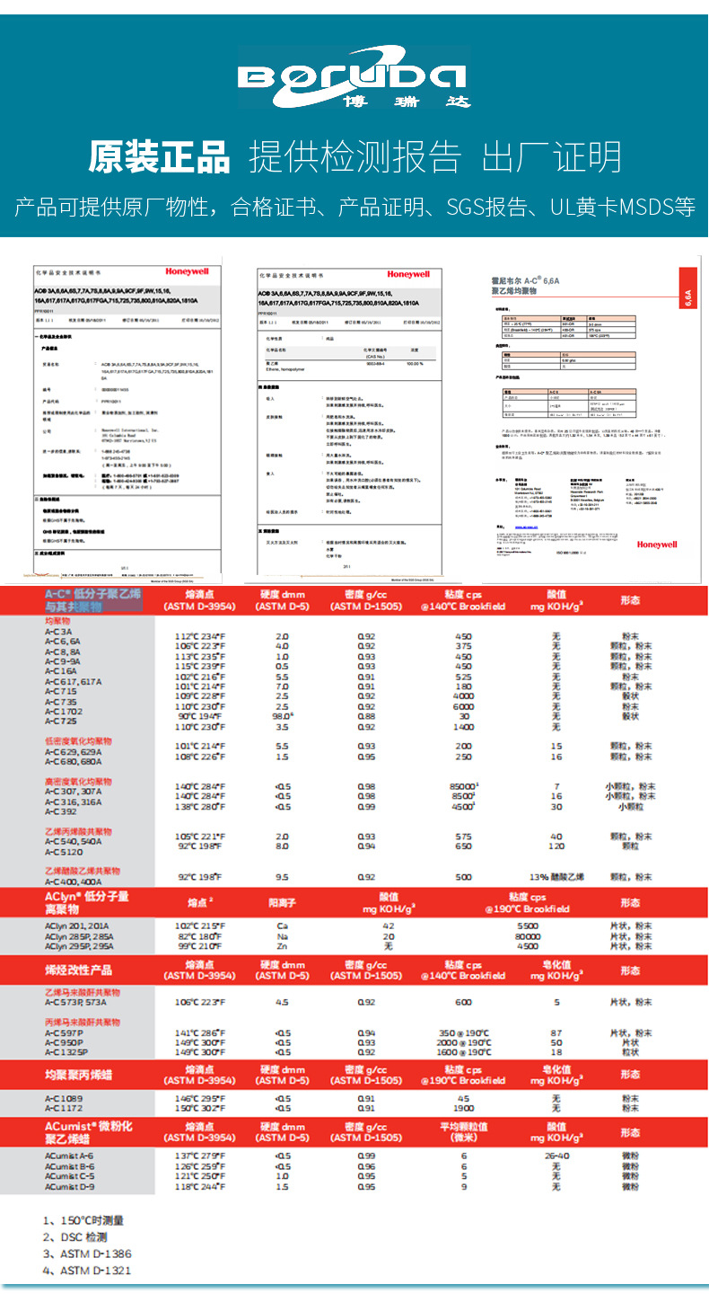 美国霍尼韦尔蜡粉A-C 540A尼龙改性用分散脱模剂Honeywell ac540a-阿里巴巴