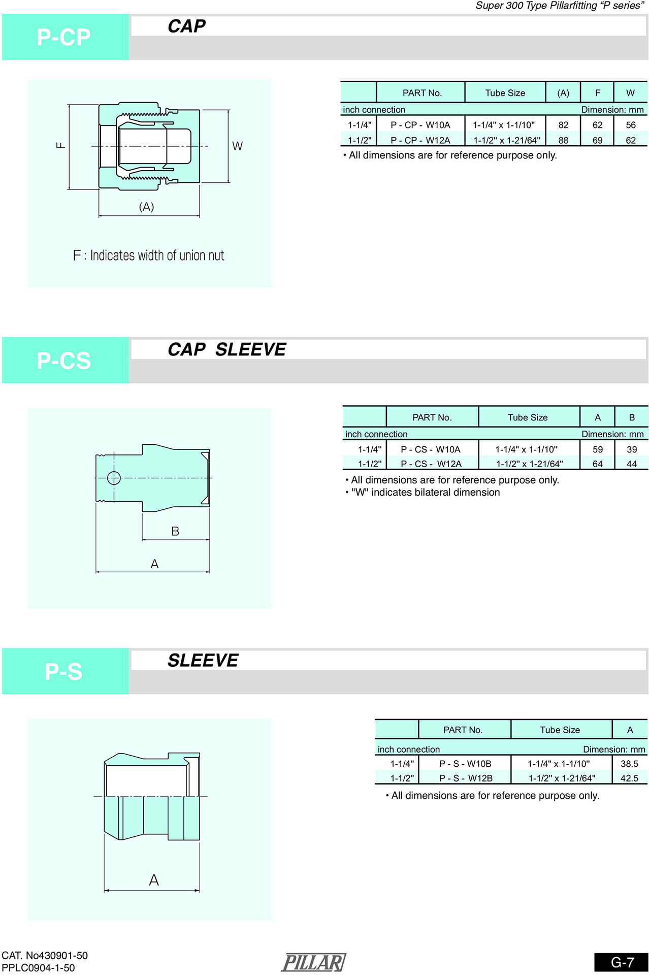 日本PILLAR皮拉SUPER300接头PFA接头入珠接头-阿里巴巴
