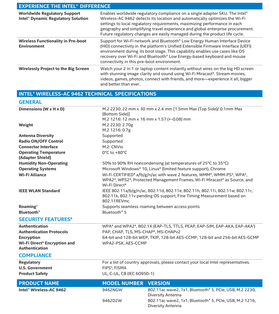 全新适用于Intel AC9462NGW CNVI 5G双频内置无线网卡5.0蓝牙NGFF-阿里巴巴