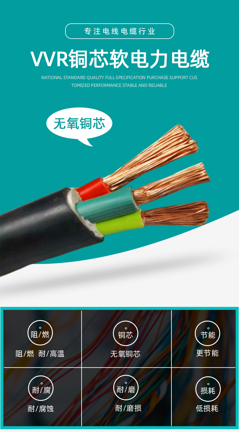 厂家直销软电缆 VVR铜芯软电缆护套线 ZR-VVR聚氯乙烯电线电缆-阿里巴巴