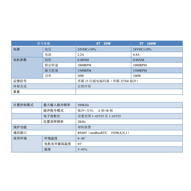 57AIM30 1500rpm 100W 4.4A-阿里巴巴