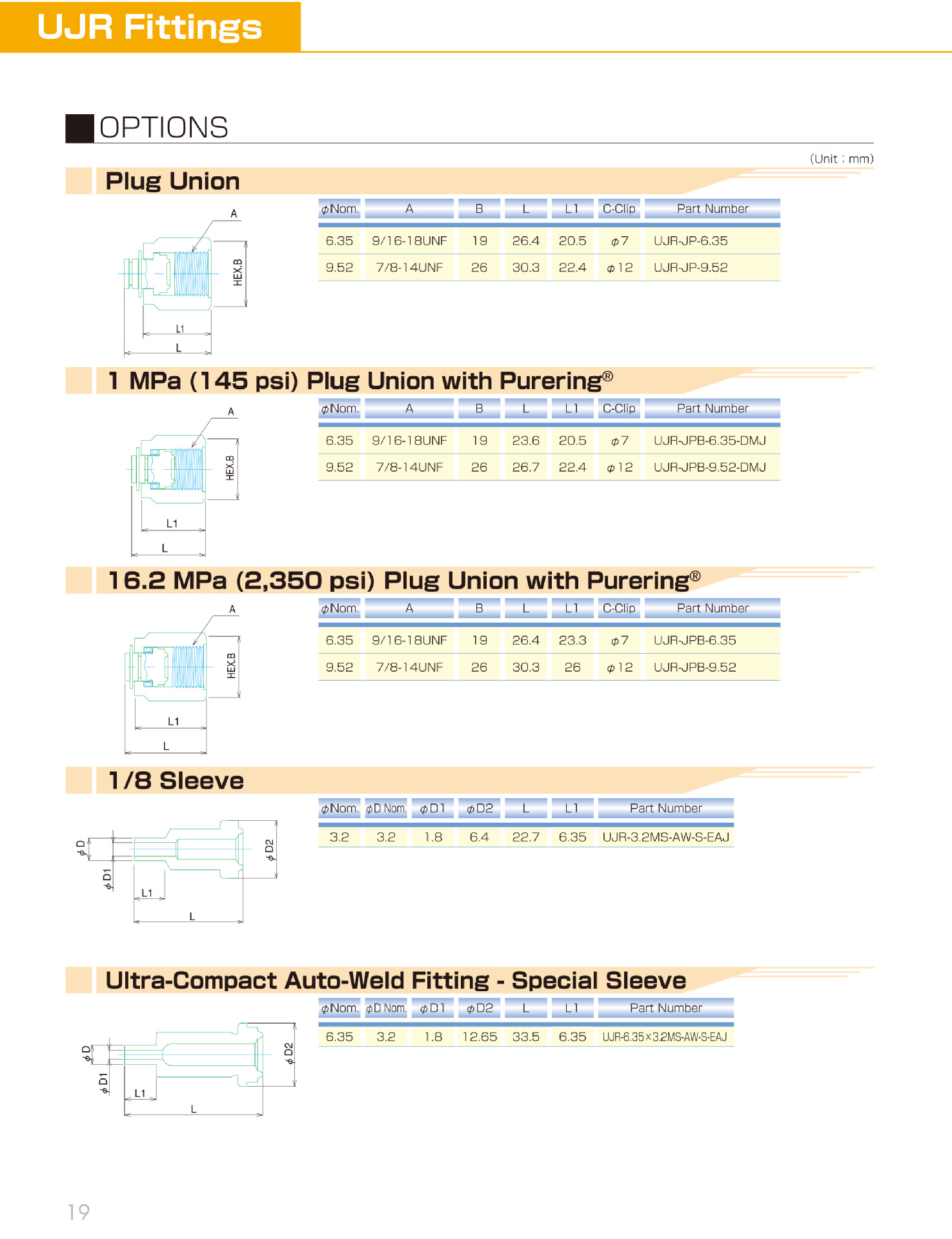 日本FUJIKIN富士金UJR接头VCR接头高纯接头-阿里巴巴