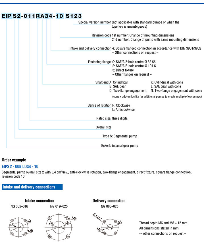 德国艾可勒 ECKERLE 液压油泵 EIPS2-016RA04-12S111 高压齿轮泵-阿里巴巴