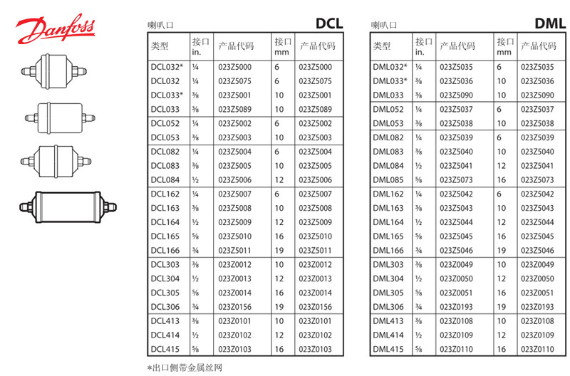 原装 Danfoss丹佛斯 分子筛干燥过滤器 DML083S DML084S DML165S-阿里巴巴