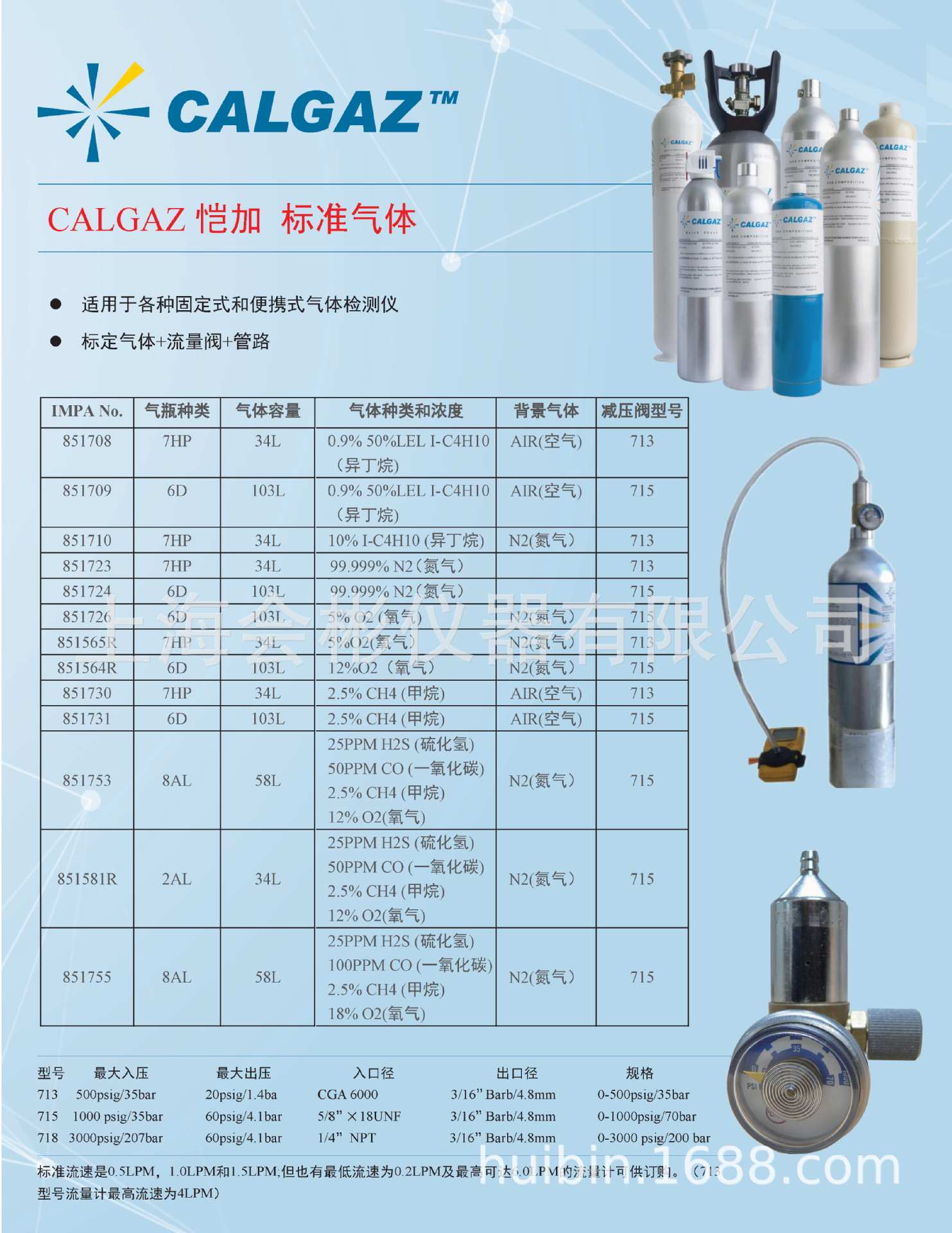 恺加CALGAZ船用标气四合一标准气体BW规格851591impa851590-阿里巴巴