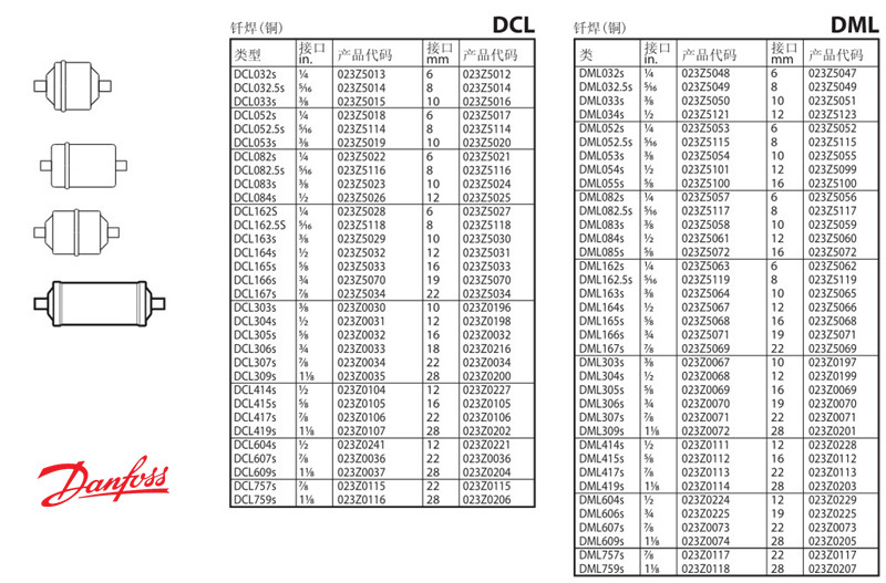 原装 Danfoss丹佛斯 分子筛干燥过滤器 DML083S DML084S DML165S-阿里巴巴