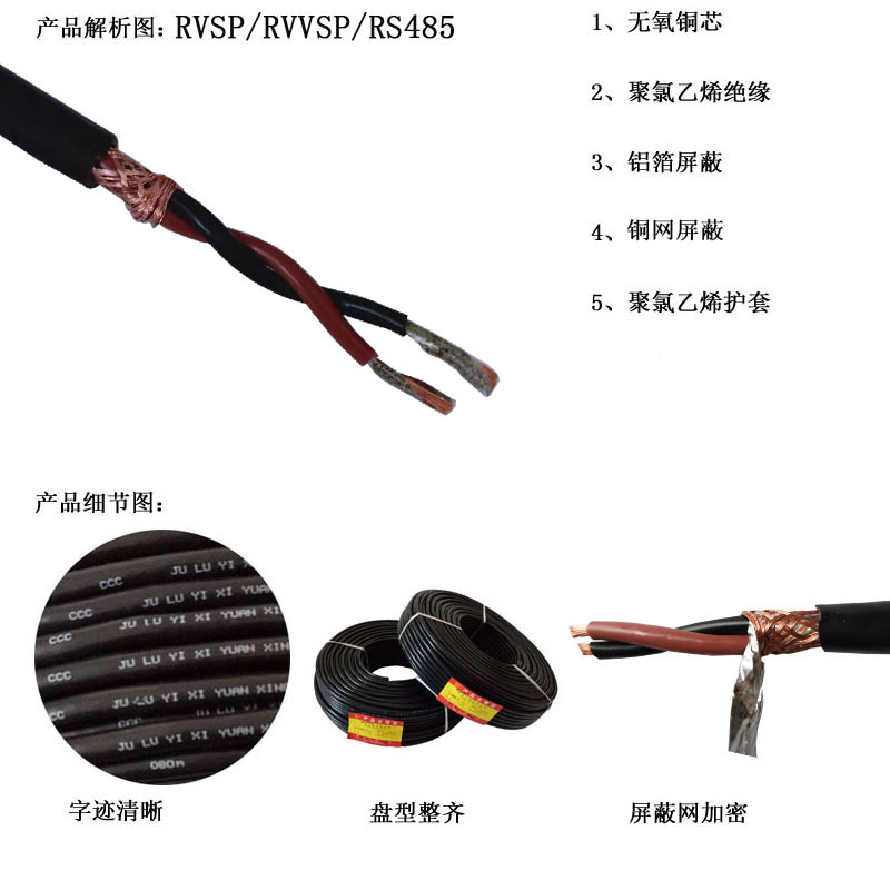 WDZN-RYJSP低烟无卤阻燃耐火双绞屏蔽线RS485通讯线RYSP1对2芯1-阿里巴巴