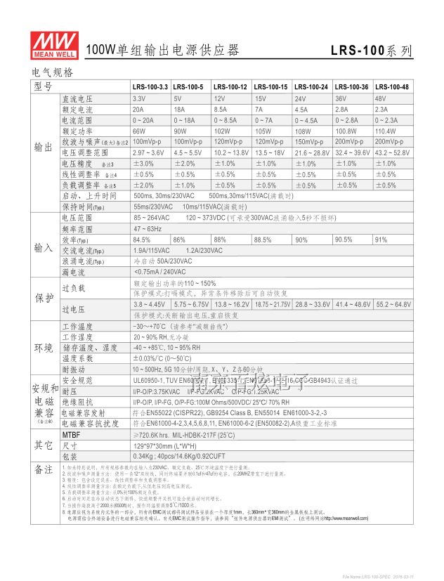 LRS-100-24台湾明纬100W24V开关电源4.5A直流DC变压器替代NES-阿里巴巴