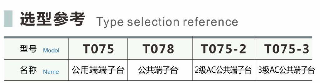 SIRON胜蓝工厂原装DC24V电源15A公共端端子台T078-阿里巴巴