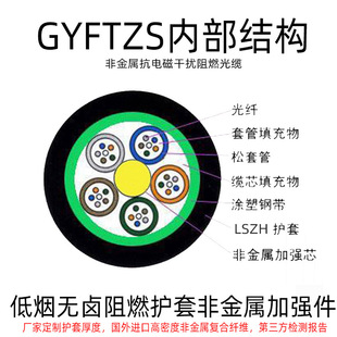 GYFTZS-4B1光缆 层绞式非金属阻燃光缆 GYFTZS光缆 4芯光缆-阿里巴巴