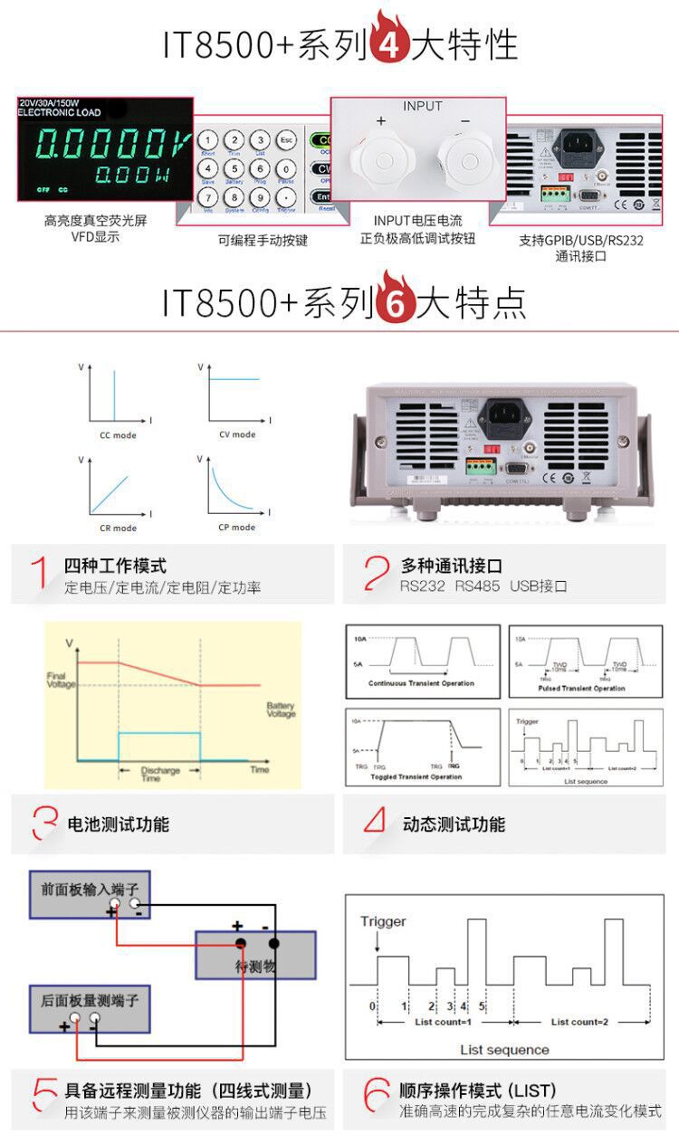 ITECH艾德克斯IT8512A+/IT8511A+高精度可编程直流电子负载测试仪-阿里巴巴