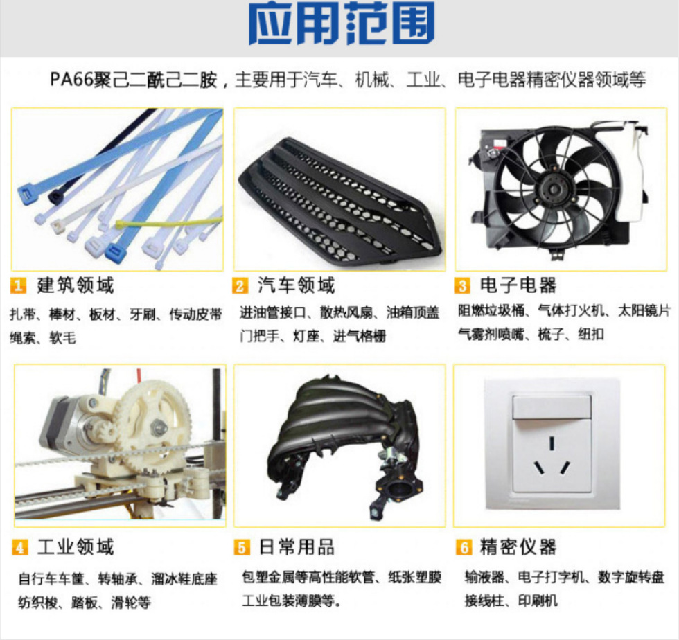 PA66/美国杜邦/70G30L GF增强30% 高强度 耐高温 尼龙66-阿里巴巴