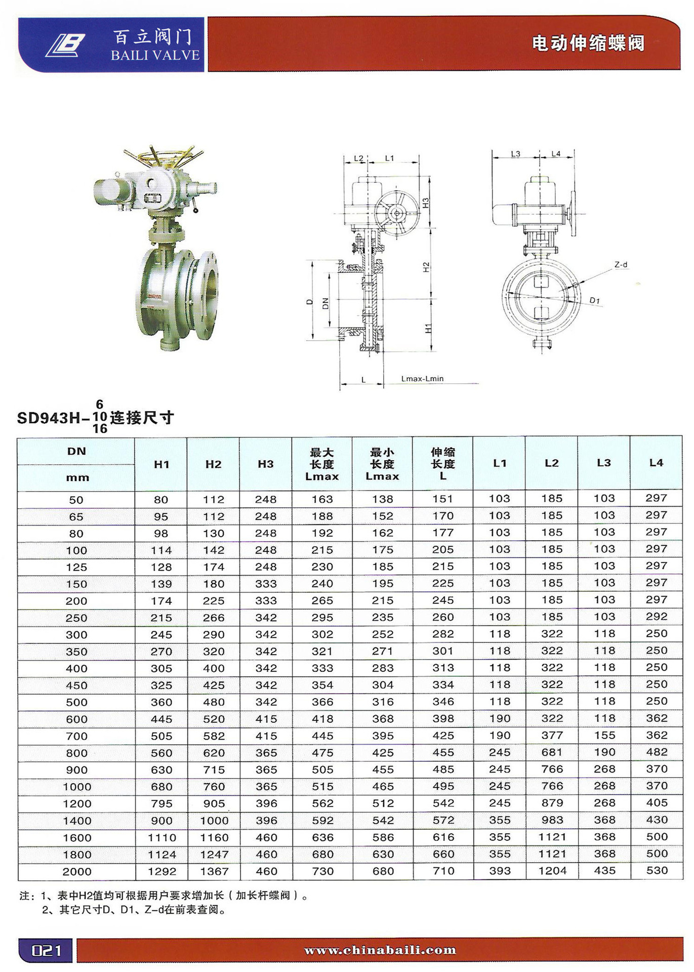【厂家直销】手电动伸缩蝶阀SD342X-10Q DN1800 DN2000高品质-阿里巴巴