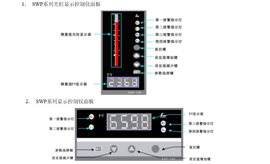 SWP-C401-02-23-N二次仪表数字显示仪温控仪液位压力表福州昌晖厂-阿里巴巴