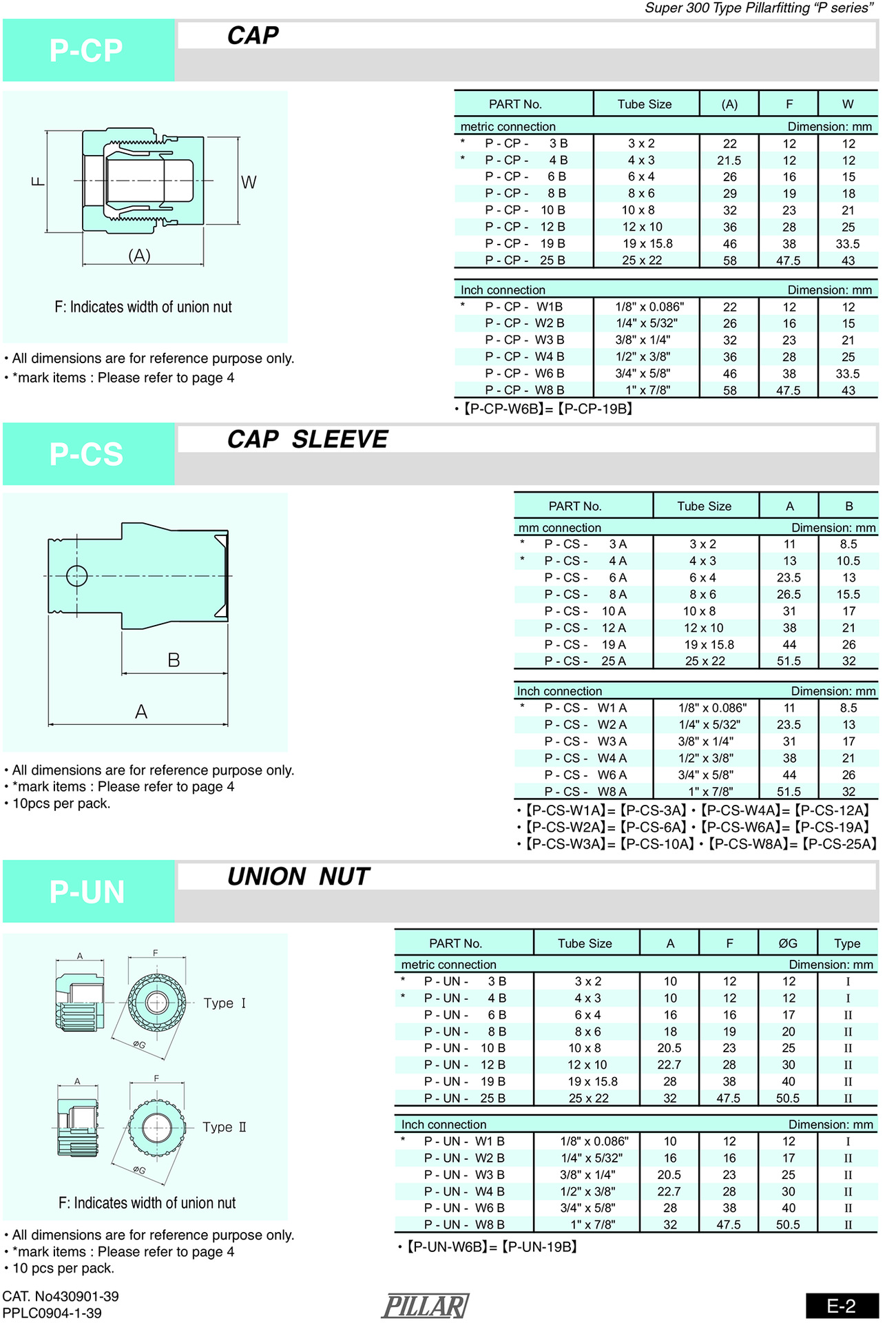 日本PILLAR皮拉SUPER300接头PFA接头入珠接头-阿里巴巴