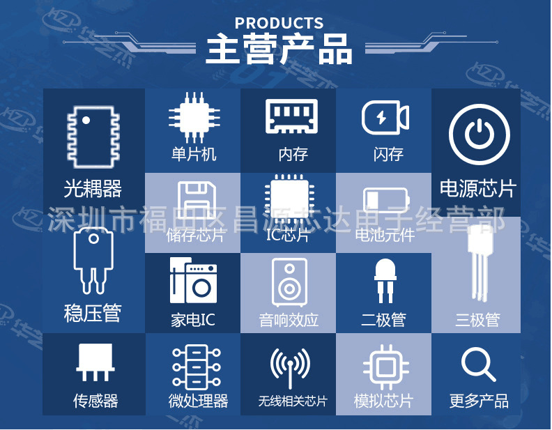原装现货 DRV8803PWPR DRV8803 封装HTSSOP16 电机驱动器芯片IC-阿里巴巴