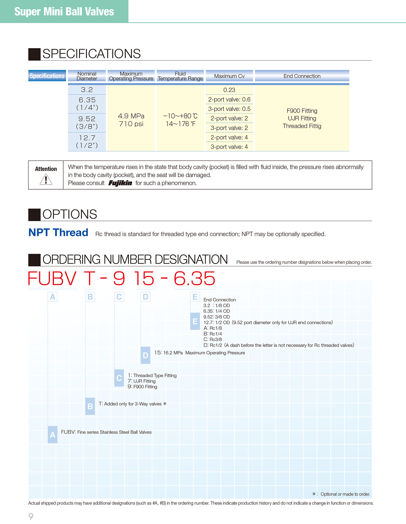 日本FUJIKIN富士金FUBV系列高纯球阀高纯阀门-阿里巴巴
